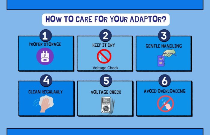 Travel Adaptors | Travel Plug Adapter | Sleep And Sound