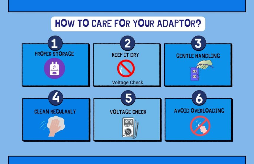 Travel Adaptors | Travel Plug Adapter | Sleep And Sound