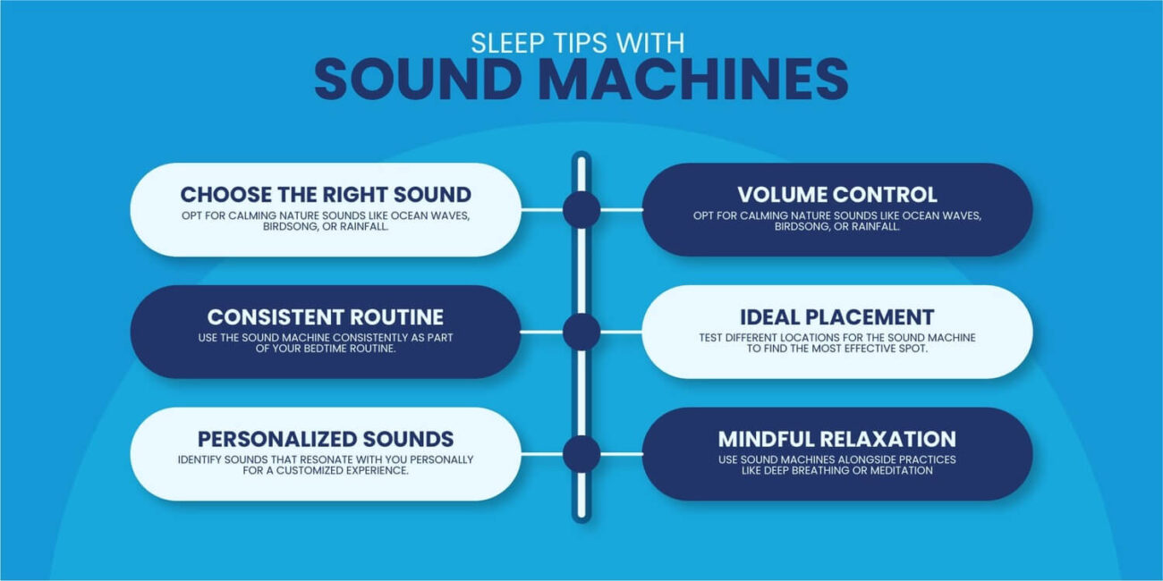 Natural Sound Machines – Authentic White Noise for Sleep
